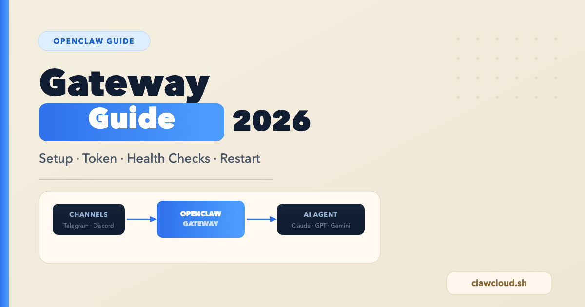 OpenClaw Gateway: Setup, Token, and Health Checks — ClawCloud